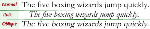 CSS Font style Oblique Vs Italic Zubair